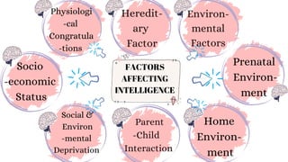 Psychology, “ Factors affecting intelligence ”. | PDF