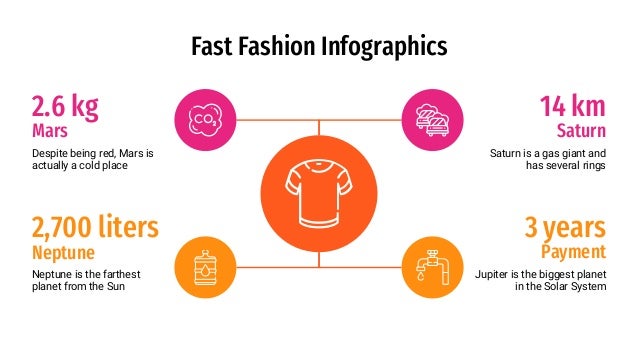 Fast Fashion Infographics by Slidesgo.pptx
