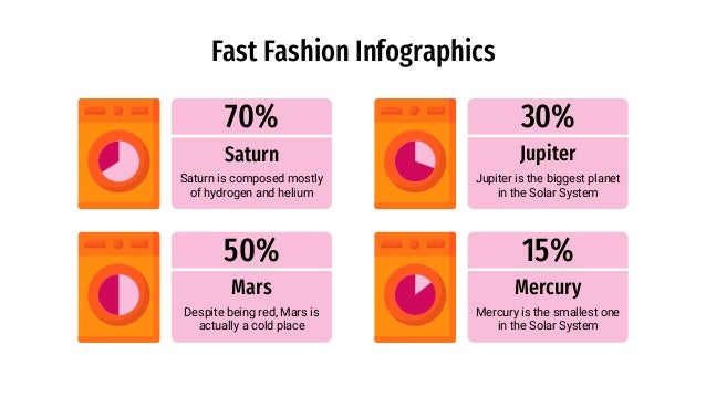 Fast Fashion Infographics by Slidesgo.pptx