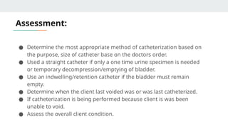 Copy of Female Urinary catheterization.pptx