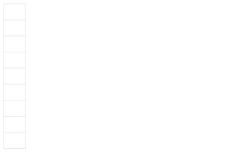 File Commands Of Linux Ii | XLS