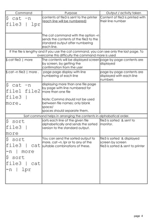 File Commands Of Linux Ii | XLS