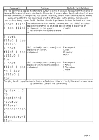 File Commands Of Linux Ii | XLS