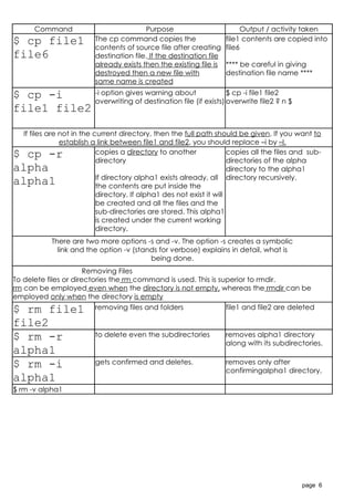 File Commands Of Linux Ii | PDF