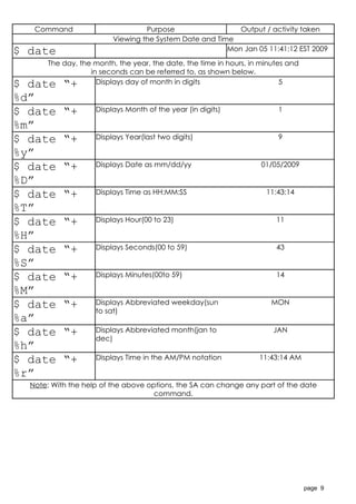 File Commands Of Linux Ii | XLS