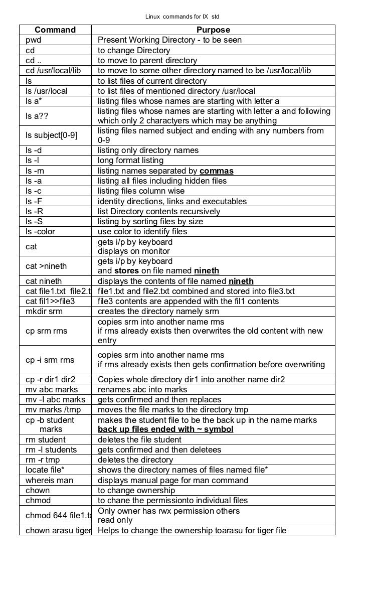 File Commands Of Linux Ii