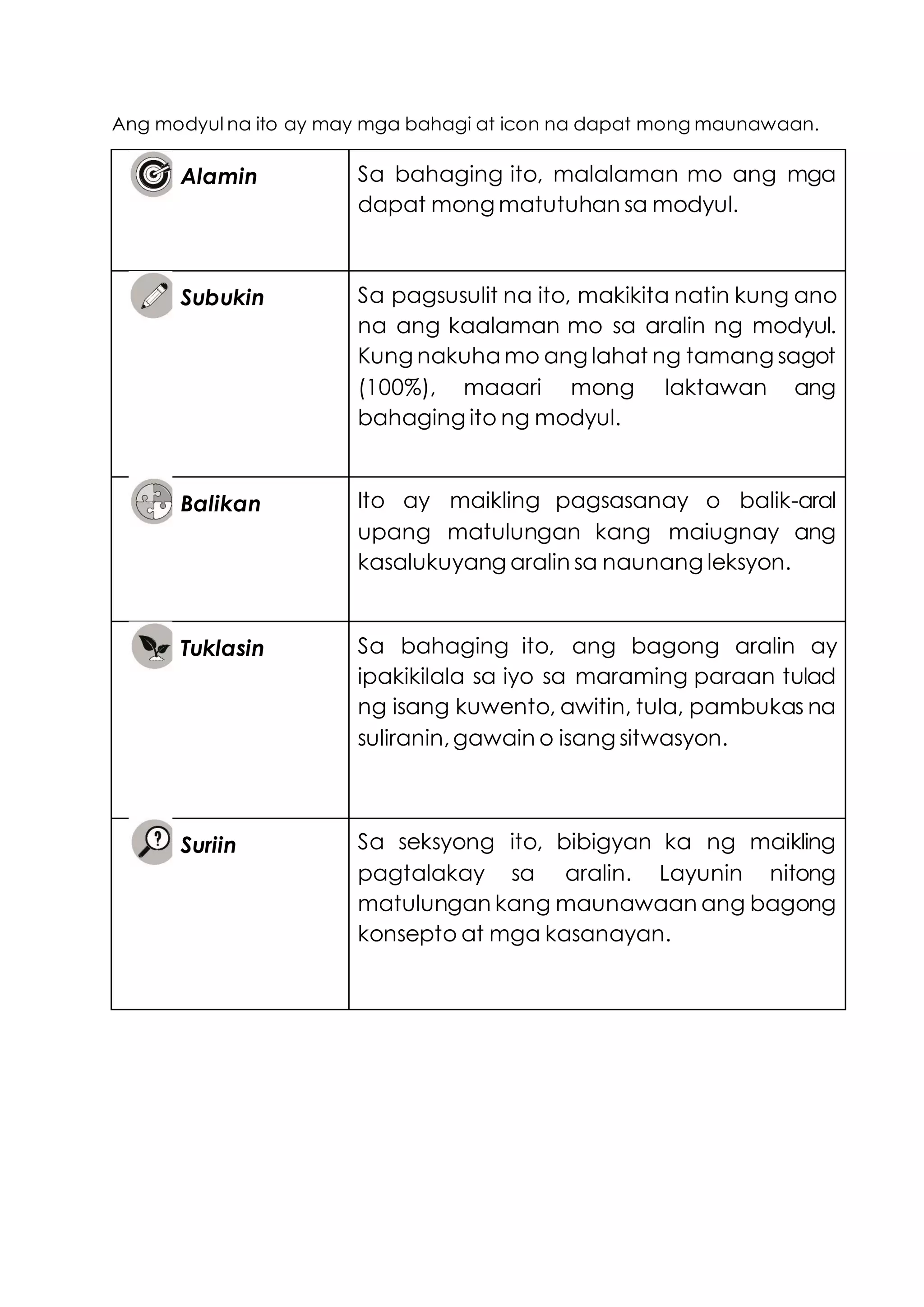 Copy of Filipino II Modyul 1-Aralin-1-Cherry-Bahil-RMES (1) MBGjr-not ...