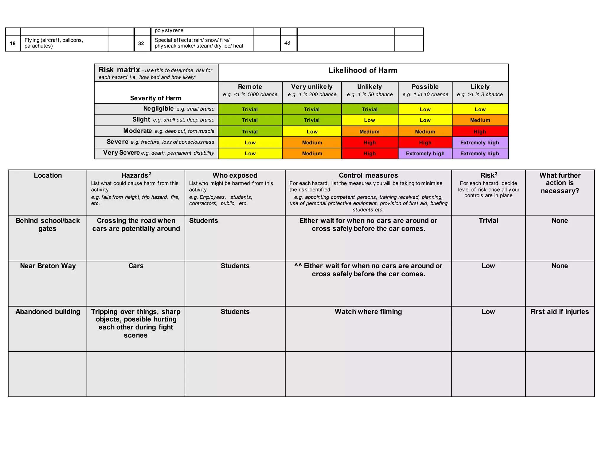 filming sample_risk_assessment.doc