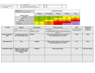 filming sample_risk_assessment.doc