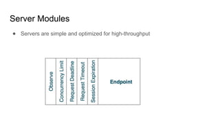 Finagle and Java Service Framework at Pinterest | PPT