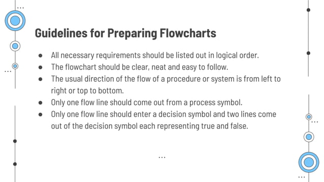 Presentation on Algorithms and Flowcharts | PPT | Free Download Presentation on Algorithms and Flowcharts | PPT | Free Download
