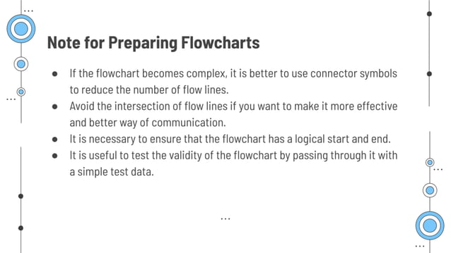 Presentation on Algorithms and Flowcharts | PPT