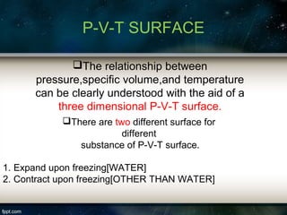 Properties of pure substances | PPT