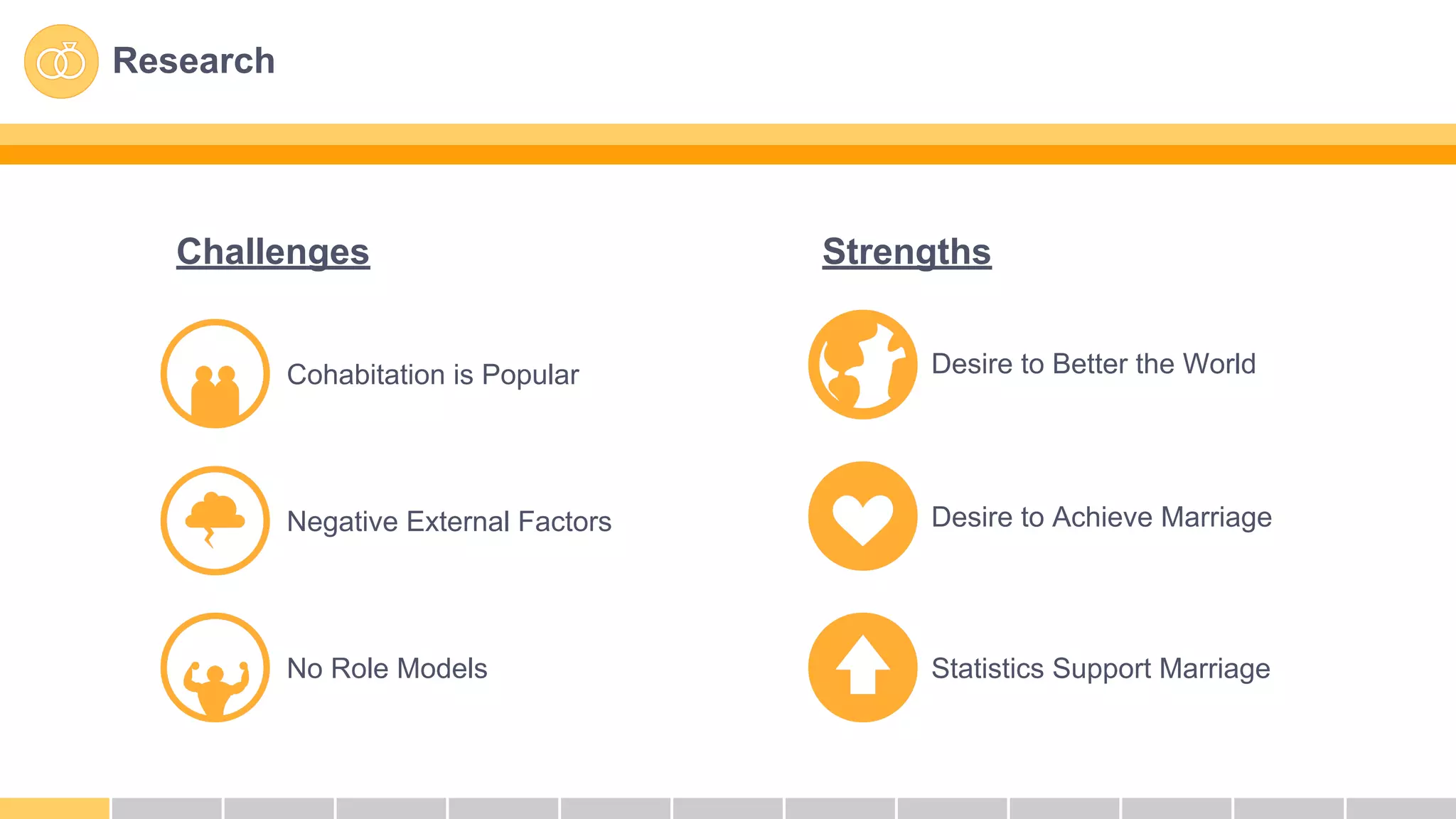 BYU Communications Capstone - Client Presentation | PDF