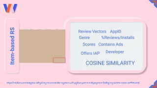 Machine Learning Project - Google Play Recommendation System | PPT