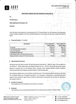 Copy of financial staements duly authenticated as per section 134 ...