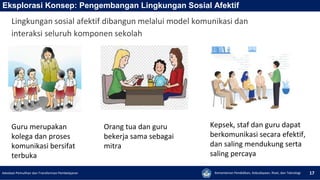 Copy of FIN_Strategi Pemanfaatan Bacaan Multimodal dalam Penguatan ...