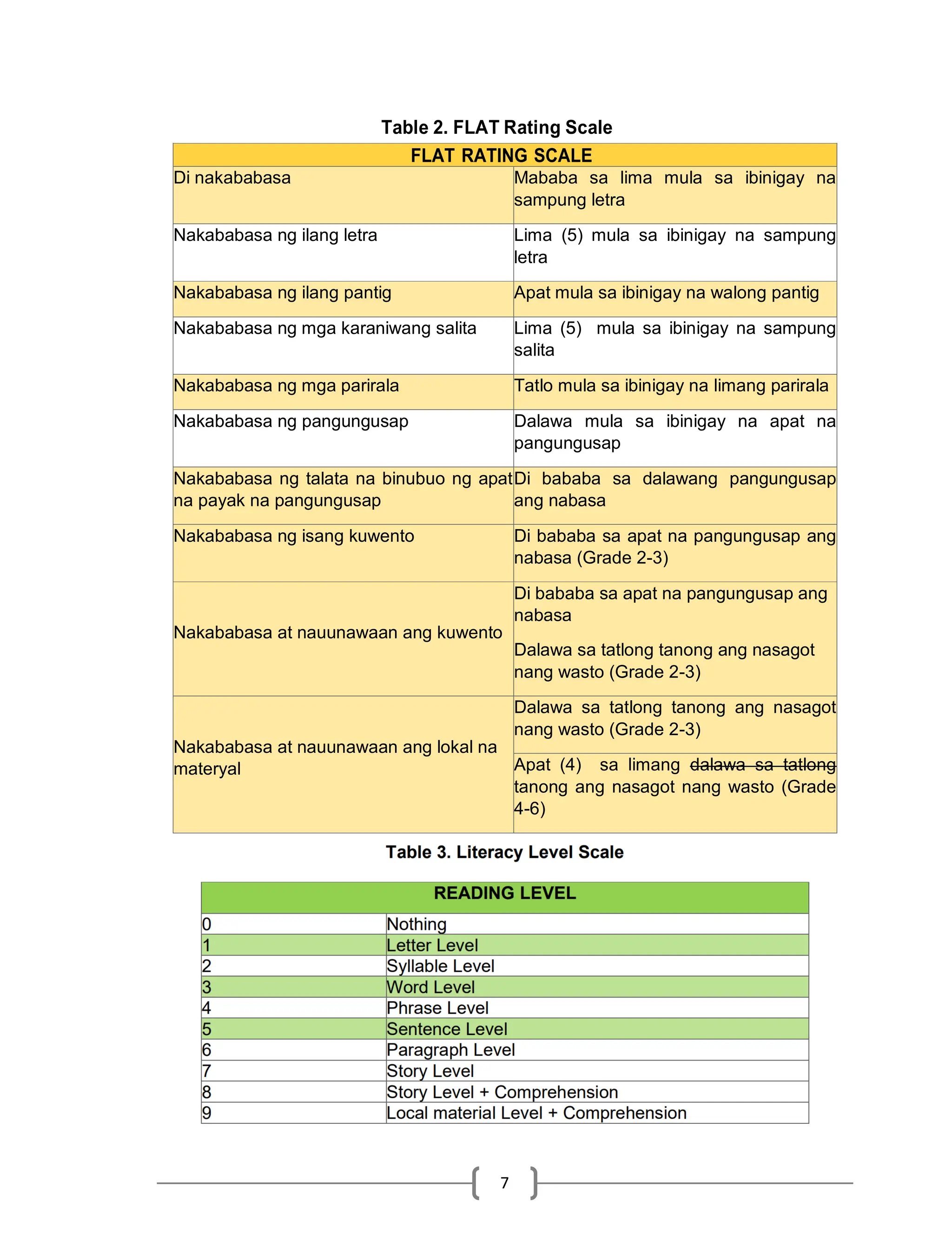 Copy of FLAT_FILIPINO_FINAL materials.pdf