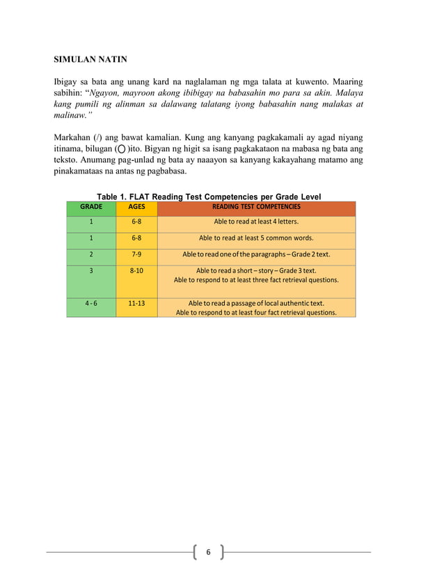 Copy of FLAT_FILIPINO_FINAL materials.pdf