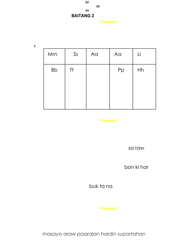 Flat Filipino Reading Material all grade levels | DOCX