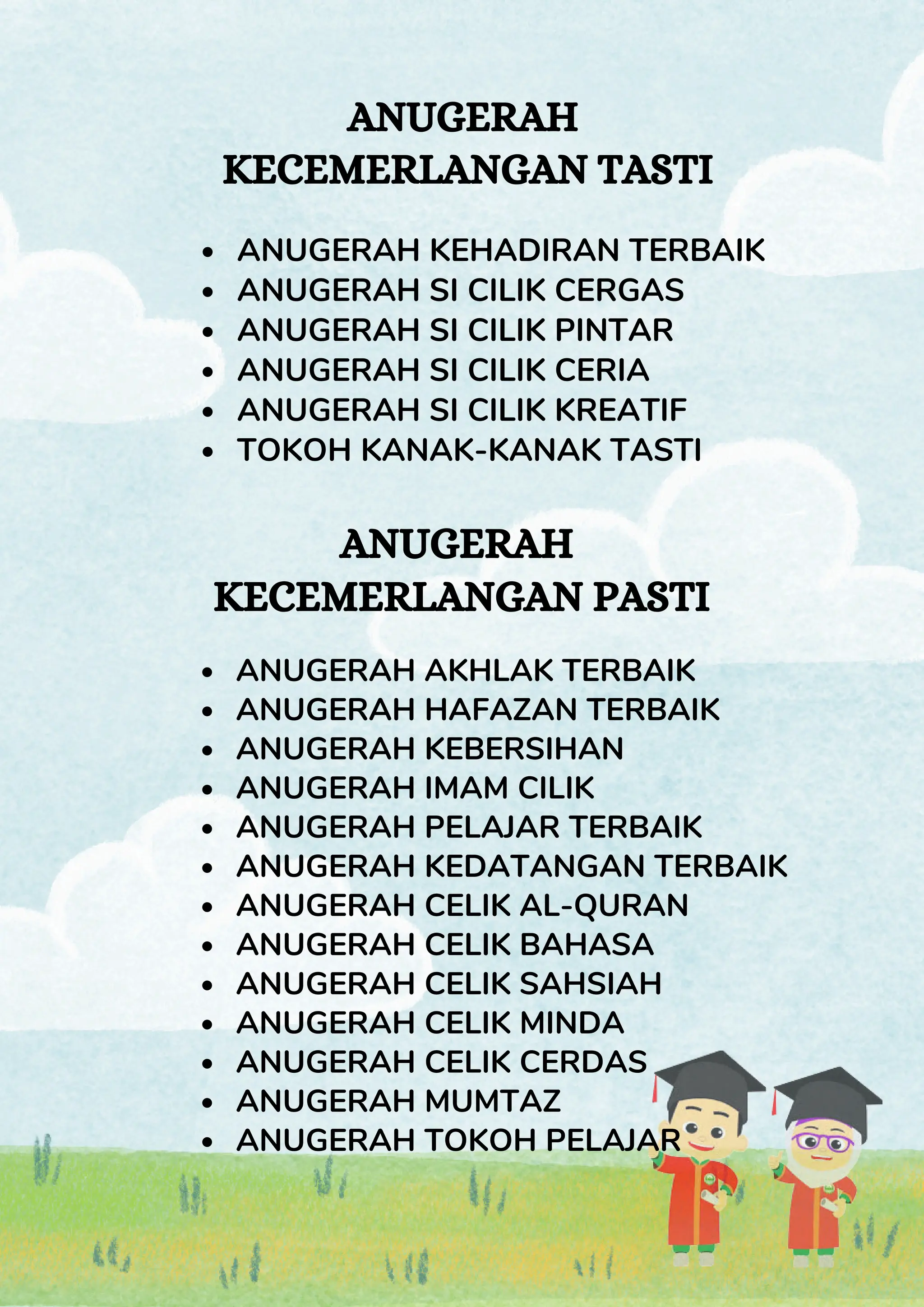 MAJLIS ANUGERAH PRESTASI PASTI DAN APRESIASI | PDF