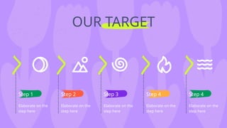 Copy of Flourish and Colorful Aesthetic Pitch Deck.pptx