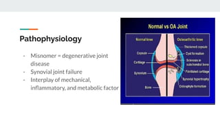 Copy of FM- Recognizing the Impact of Osteoarthritis on patients.pdf