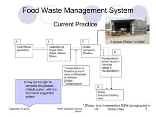 Copy of food waste management system presentation for iswa florence ...
