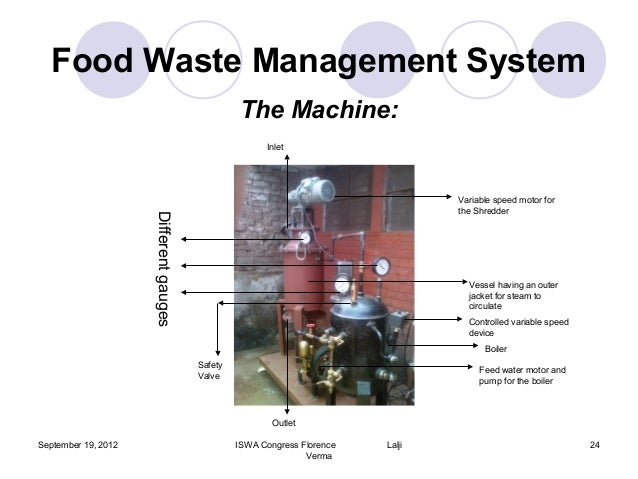Copy of food waste management system presentation for iswa florence