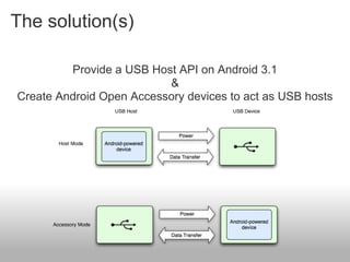 From Arduino to ADK | PPT