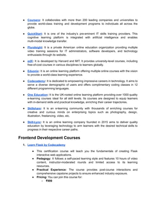 Frontend Development - Intermediate Level.pdf