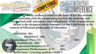 Copy of FS orientation.pptx