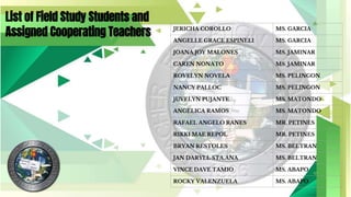 Copy of FS orientation.pptx