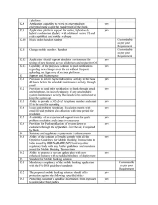 Copy of functional scope | DOCX