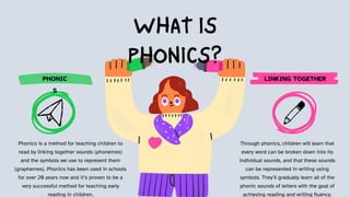 THE INSTRUCTIONALS SEQUENCE OF TEACHING. | PPT
