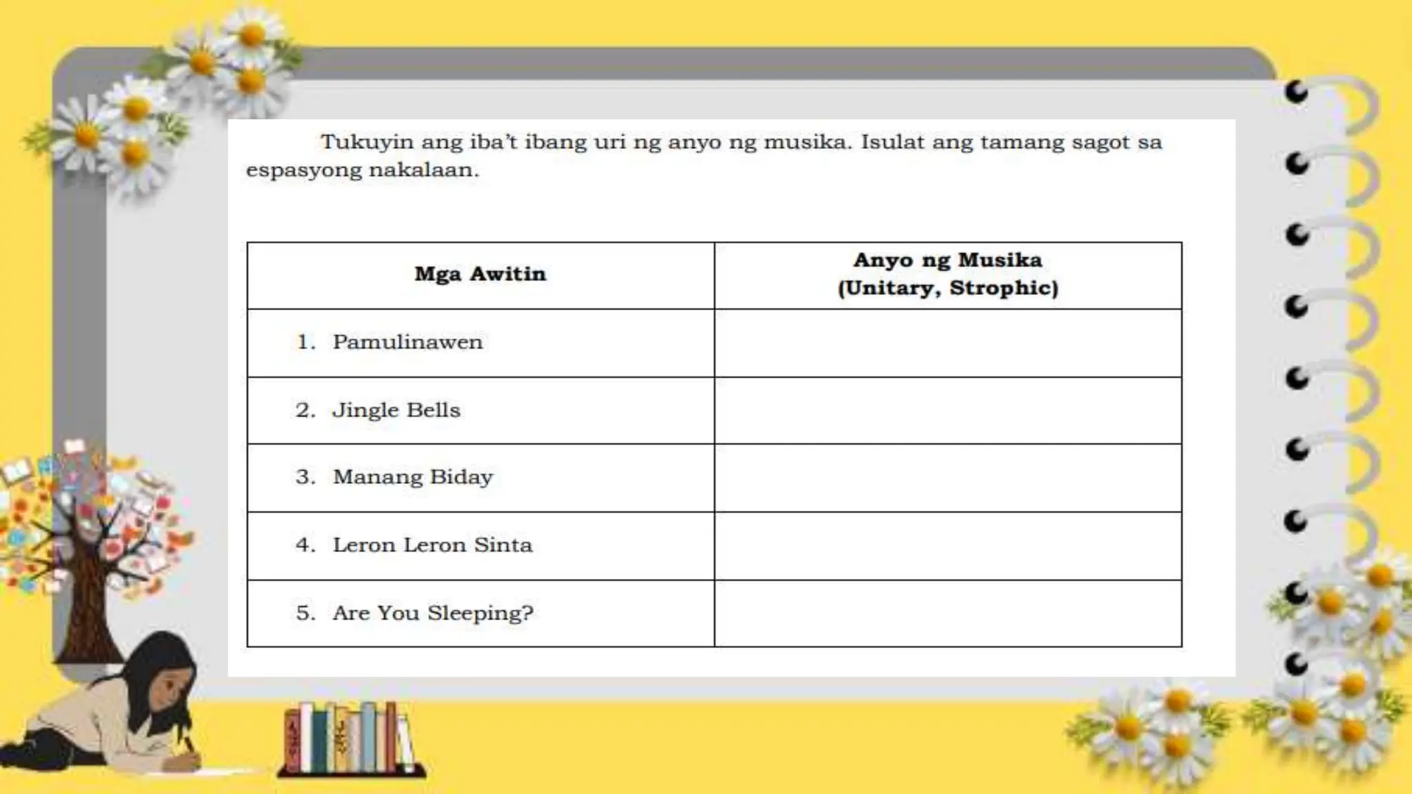 Music Arts and PE and Health for grade 5 learners | PPTX