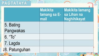 FILIPINO 5 QUARTER 3 LESSONS FOR WEEK 7 | PPTX