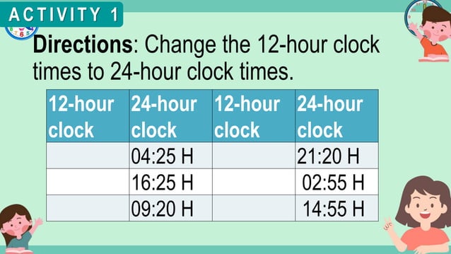 lesson for Grade 5 Quarter 3-W7-MATH-PPT (1).pptx