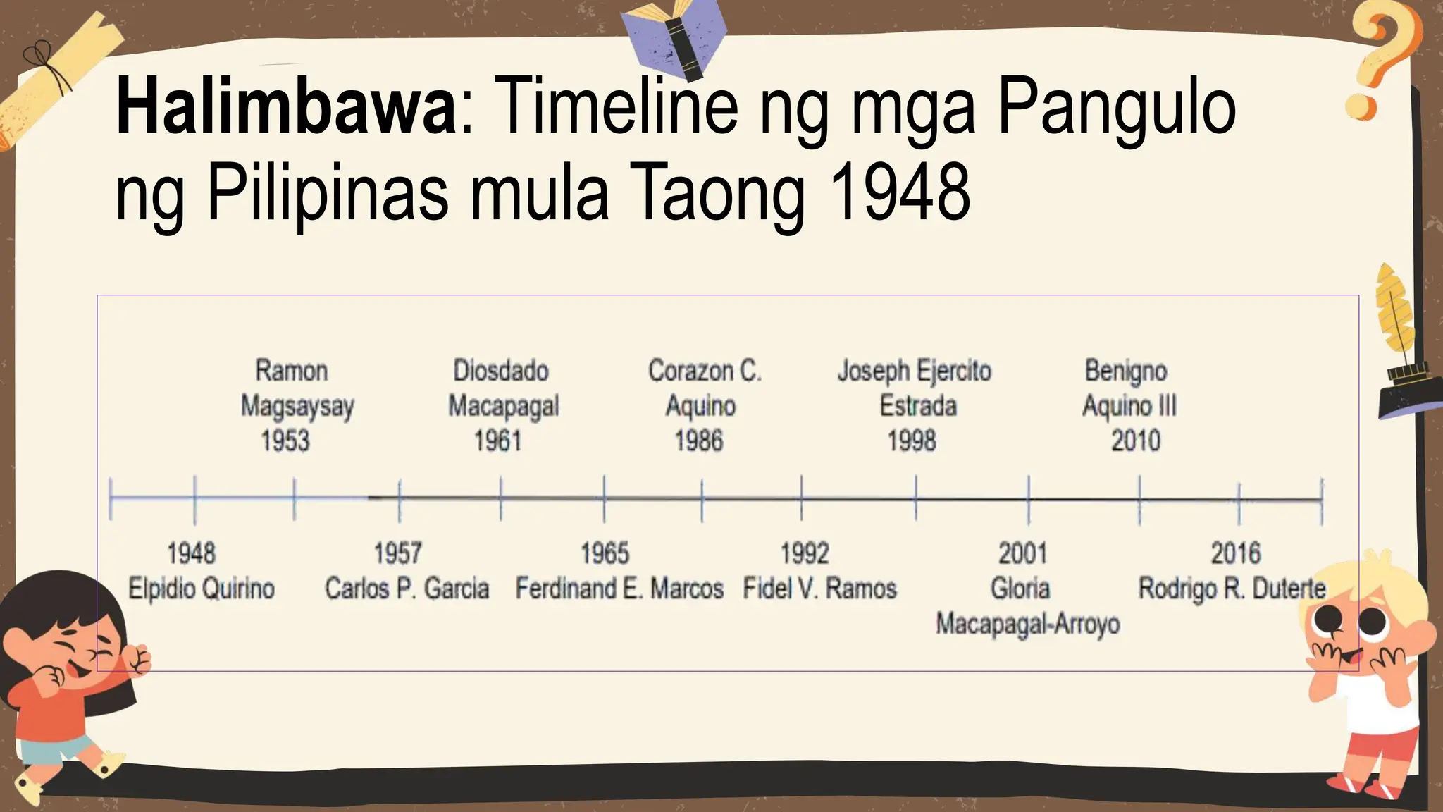 LESSON FOR G5Q3-WEEK-5-FILIPINO-PPT.pptx