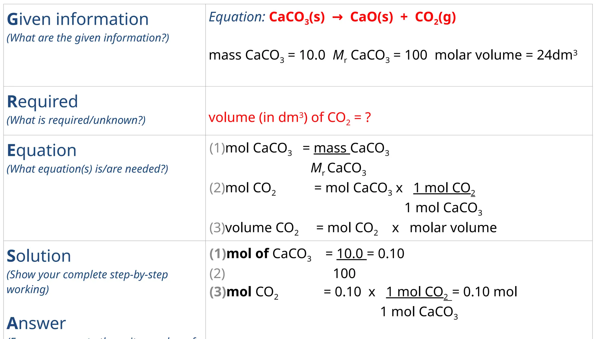 Copy of G8_Topic 6_Chemical Formulae, Equations and Calculations Part 2 ...