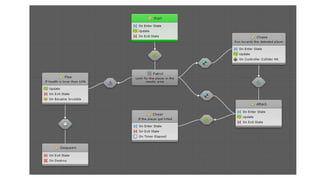 Game design and code patterns (17.11) | PPT