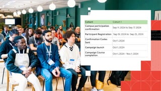 GDG on Campus RCCIIT Orientation and Info Session 24-25 | PPT