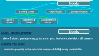 Sale of Goods Act | PPT