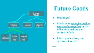 Sale of Goods Act | PPT