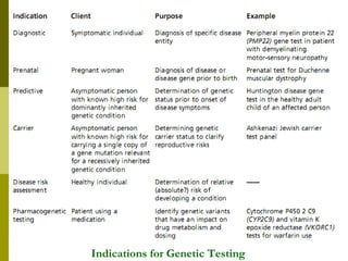 Genetic Testing In Neurology | PPT