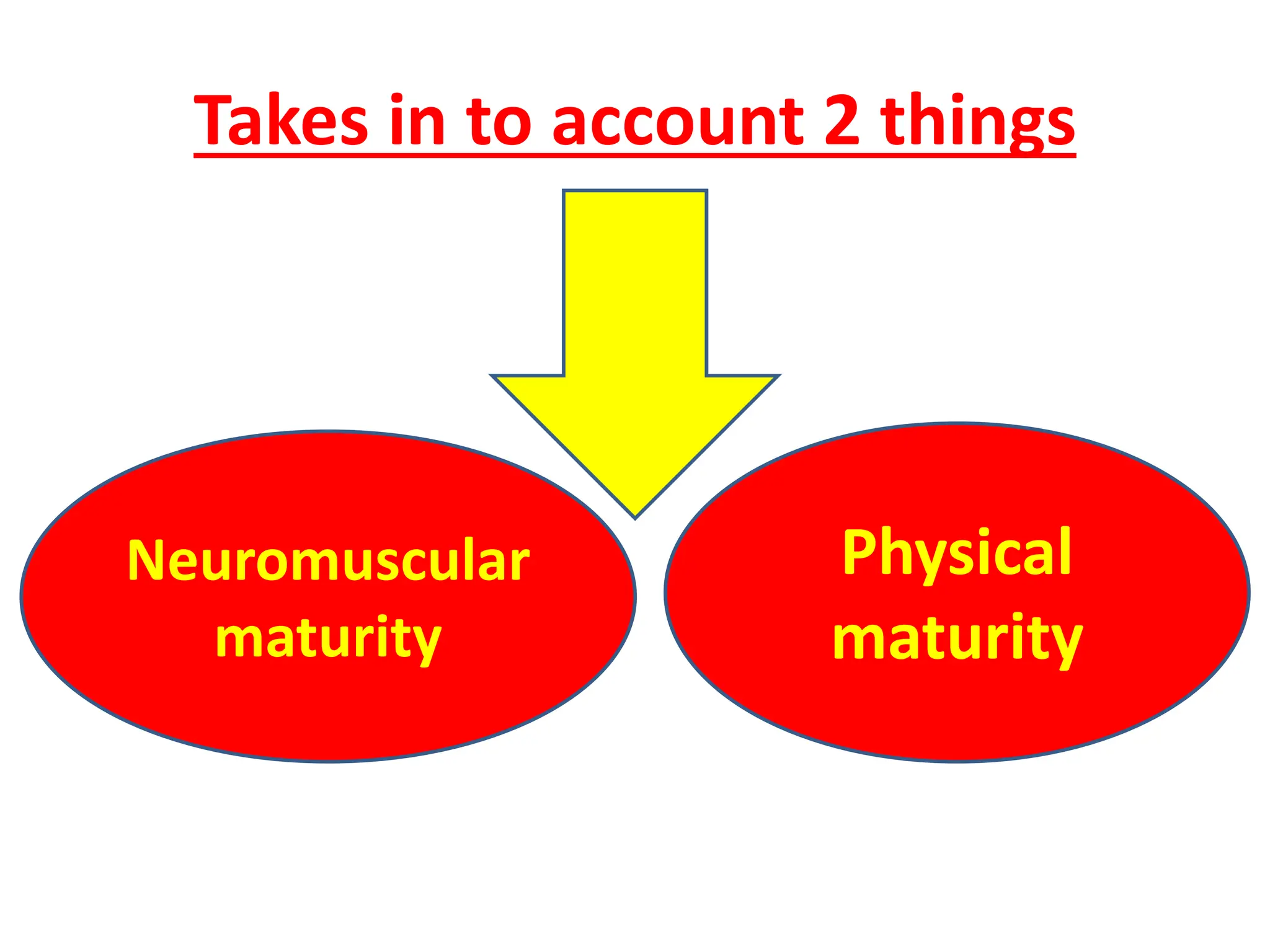 gestational age for neonates by ballard score.pptx
