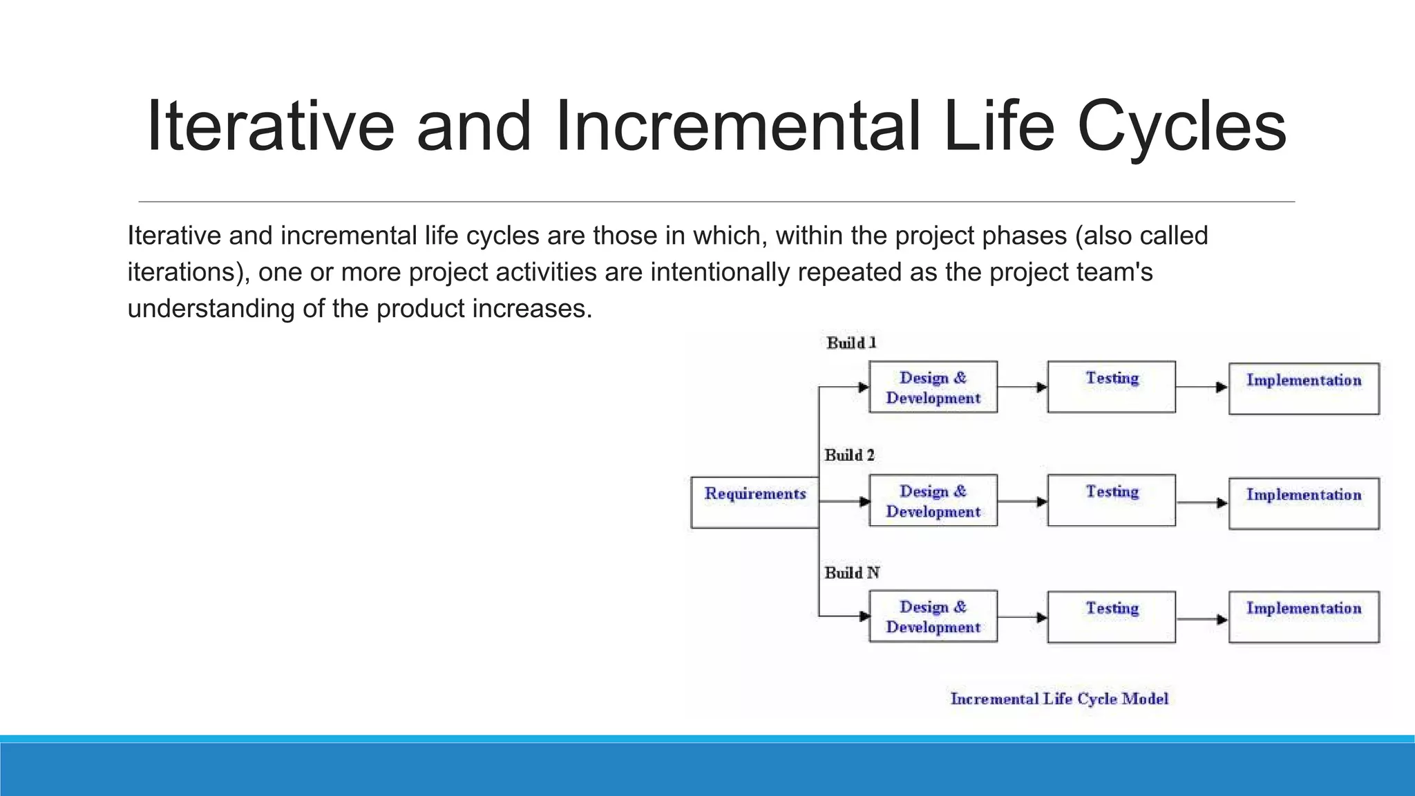 Dynamic Project Management: Koombea TechTalks | PDF
