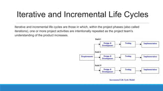 Dynamic Project Management: Koombea TechTalks | PDF