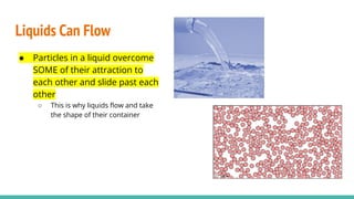 Copy of Gr 8 Sci - 7.2 - Fluids and the Particle Theory of Matter.pdf