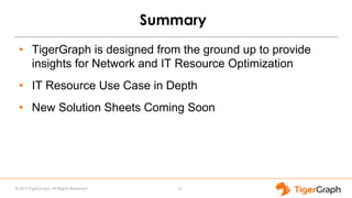 Graph Gurus Episode 9: How Visa Optimizes Network and IT Resources with a Native Parallel Graph ...